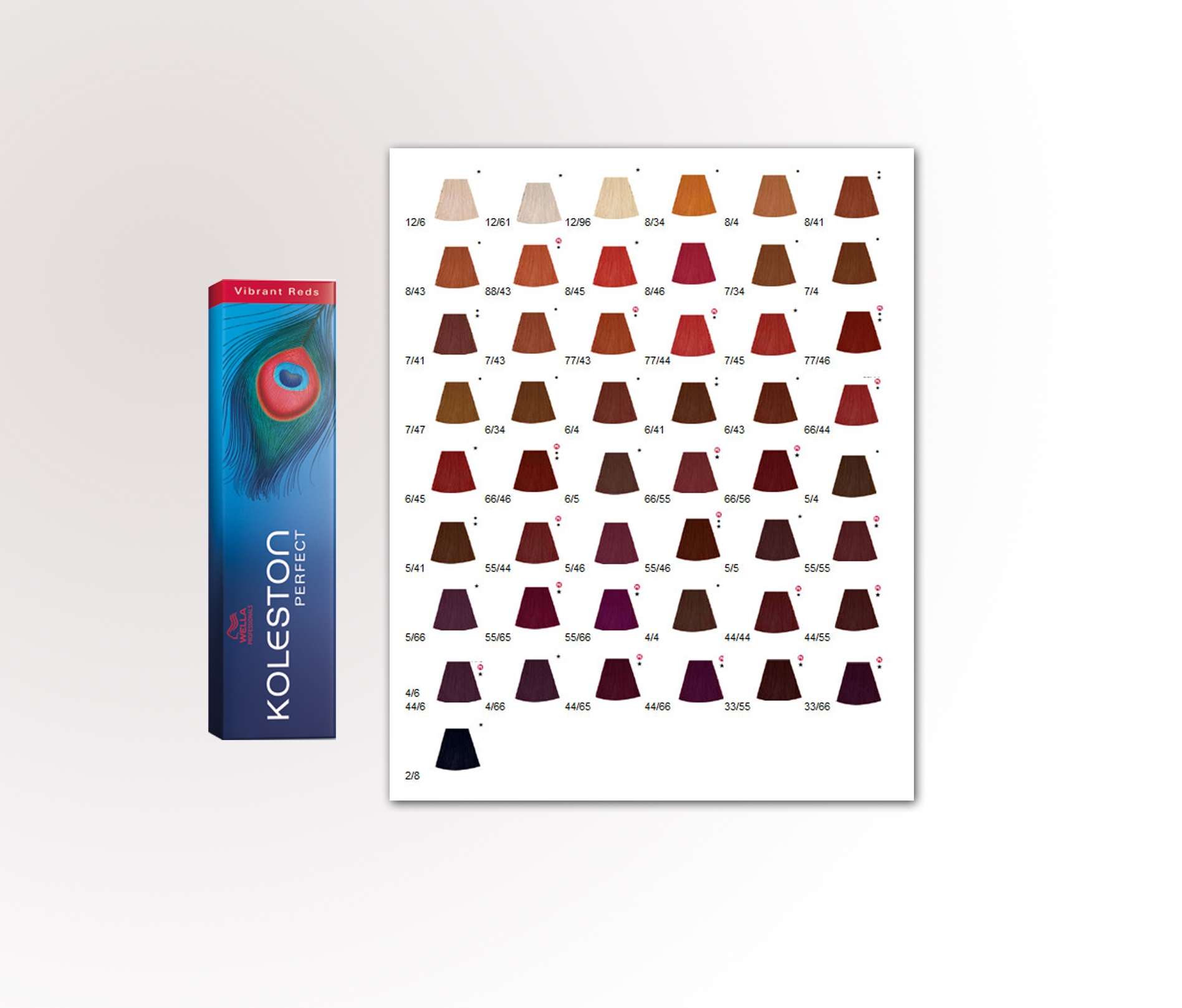 Koleston Rojos - Cobrizos 60ml en Oven Globe